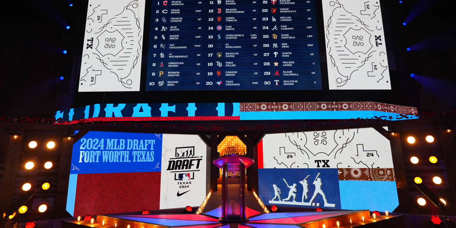 MLB Draft signing deadline 2024