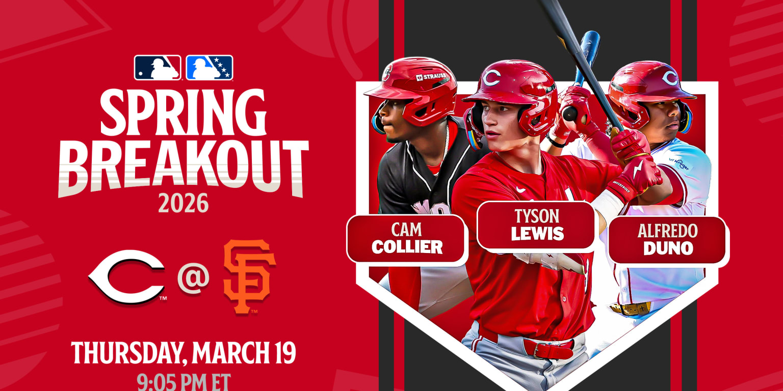 Reds Spring Breakout roster 2026