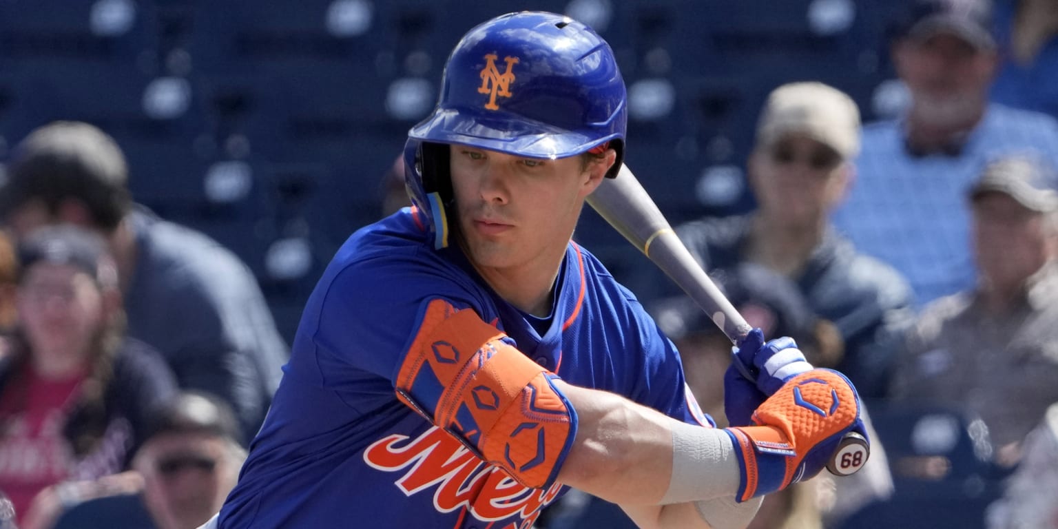 Mets 2024 prospect preview