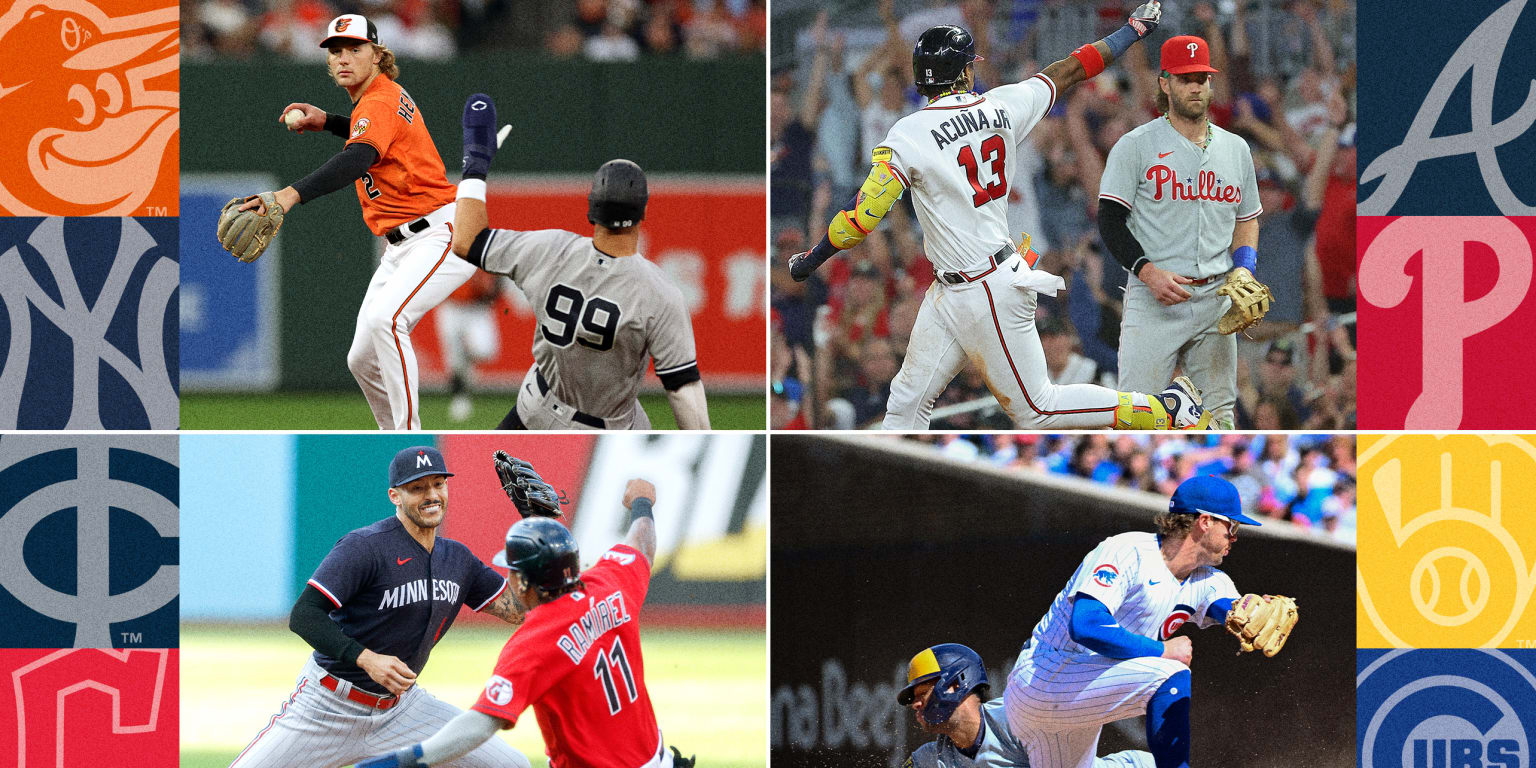 Ranking the MLB division races in 2024