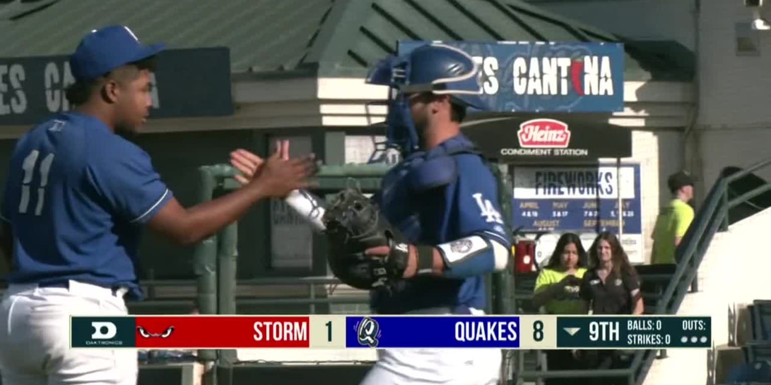 Top new prospects entering Nationals' farm syste,