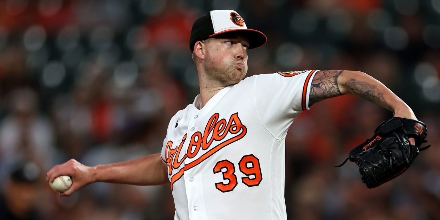 Kyle Bradish headed to injured list with right UCL sprain