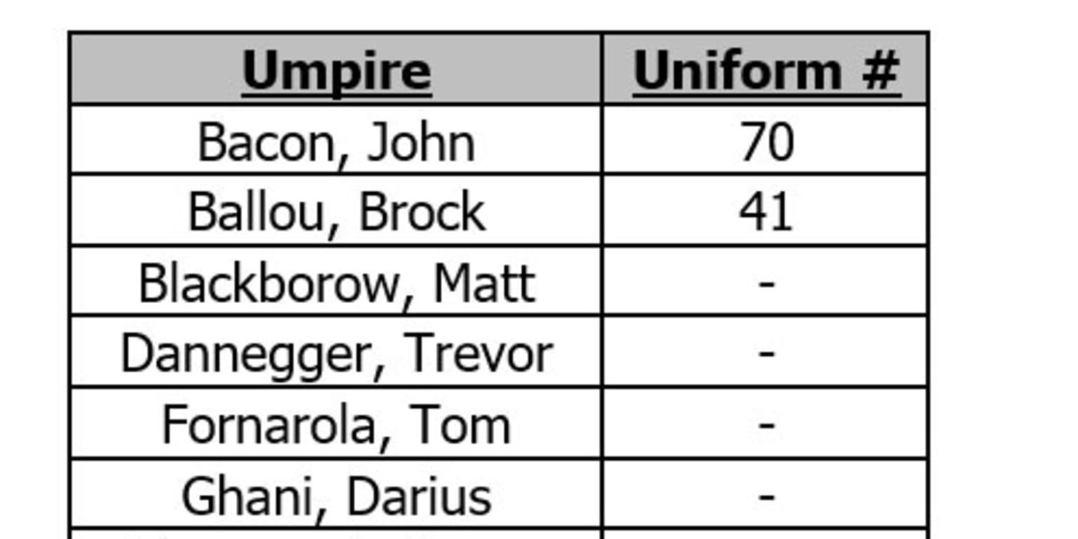 Press release: Umpires Hanahan, Walsh promoted to Major League staff