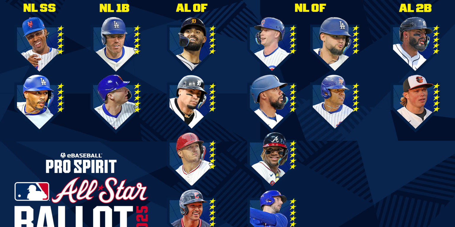 Ranking the 2025 All-Star Game ballot options
