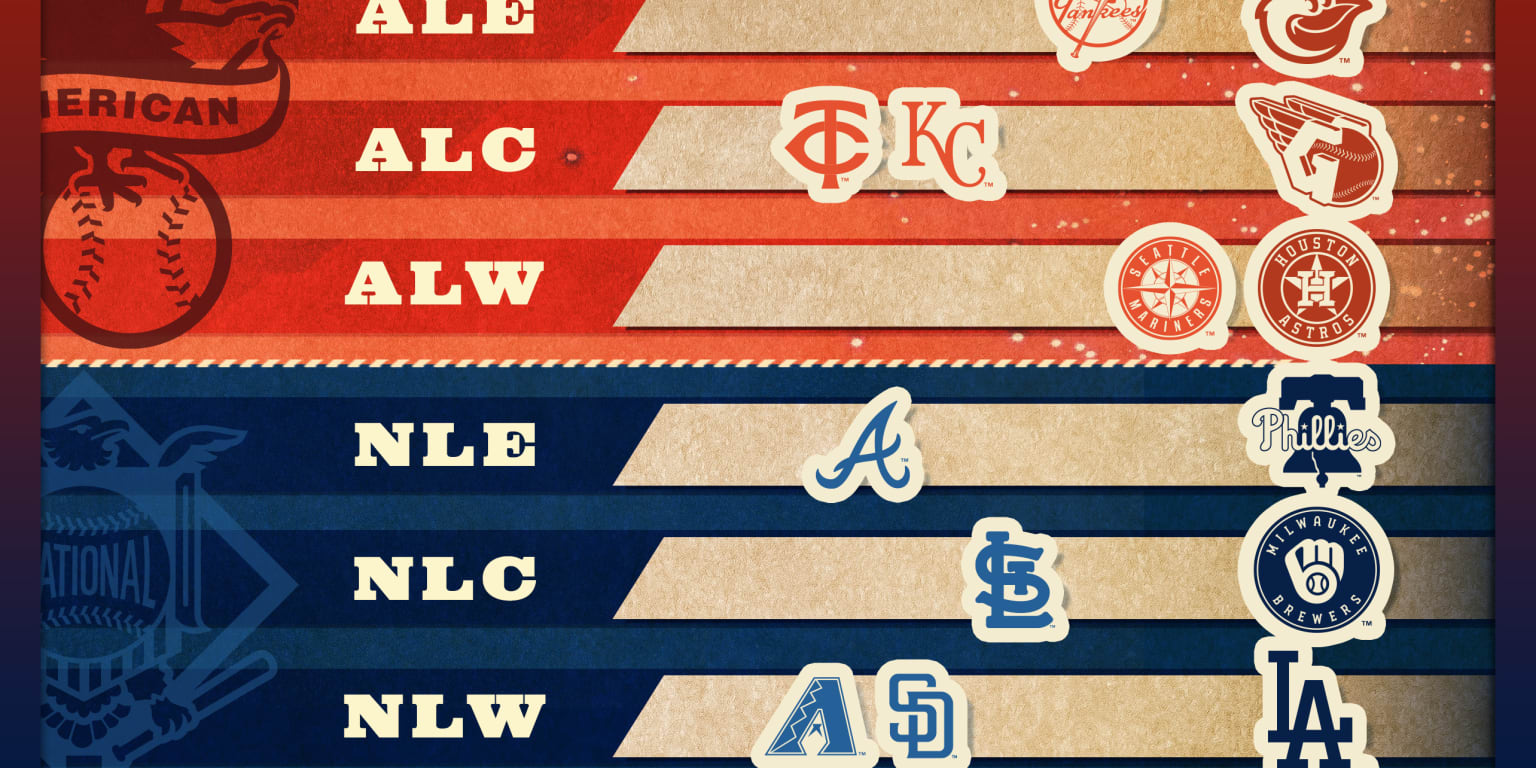How division races will impact the 2024 MLB Trade Deadline