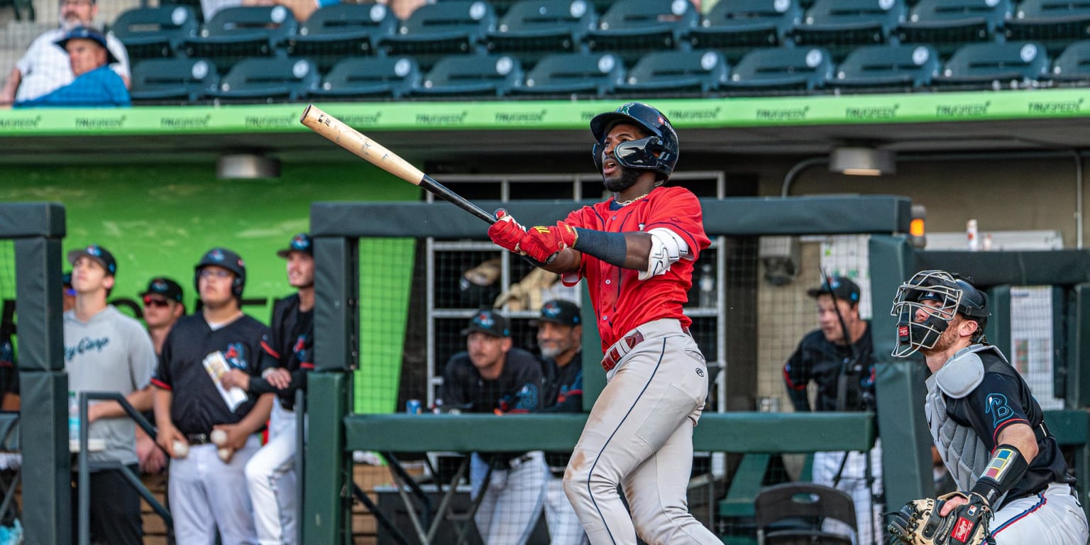 Kaelen Culpepper, Twins' No. 4 prospect, named to 2025 Futures Game