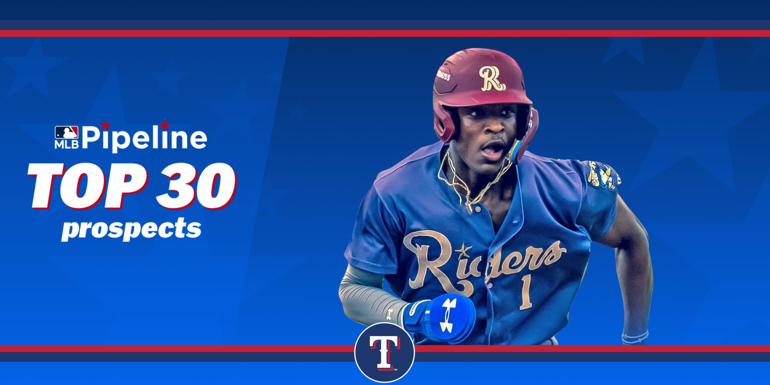 Rangers' prospects team assignments to open the 2026 season