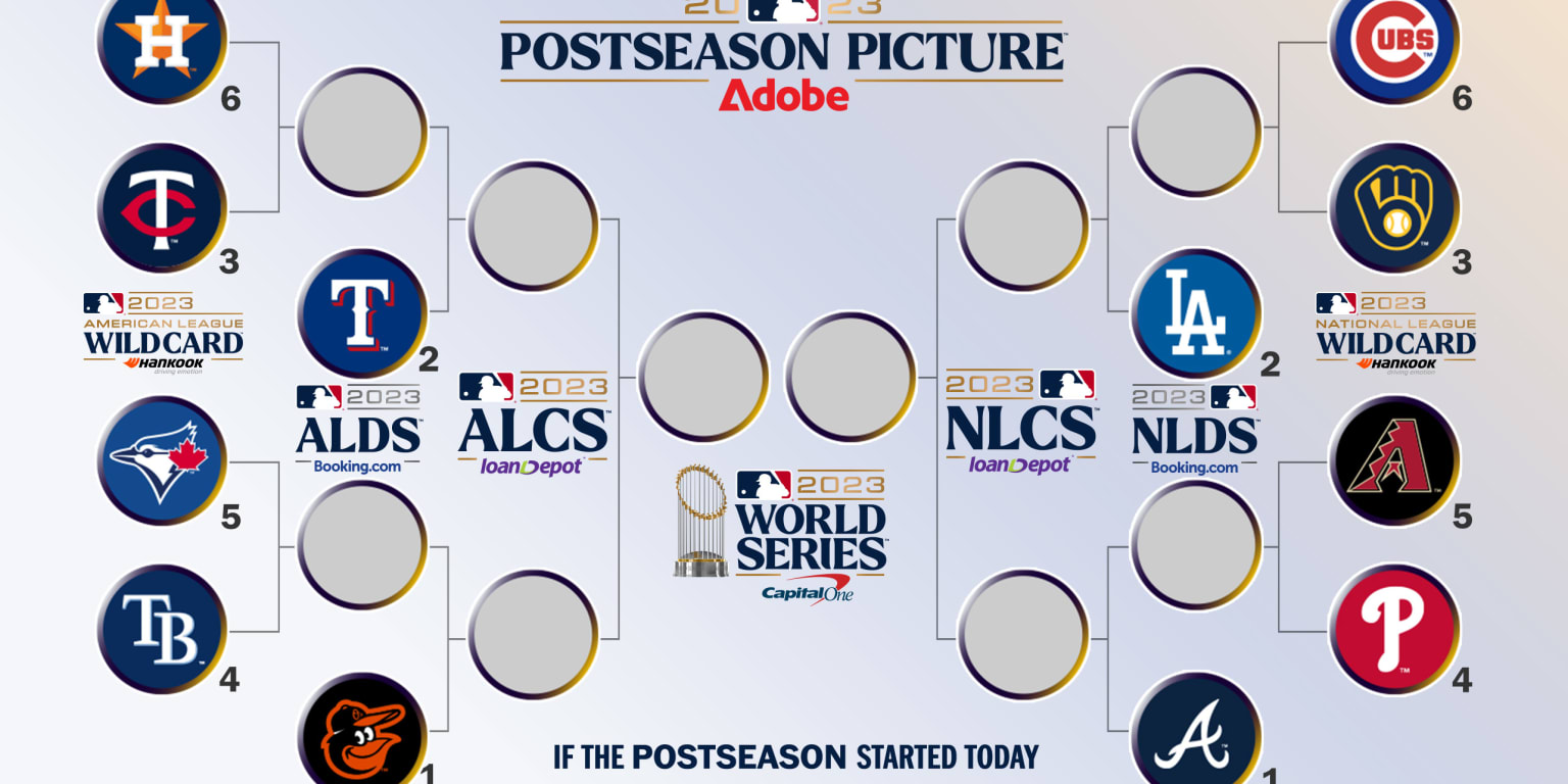 MLB Playoff Picture And Bracket