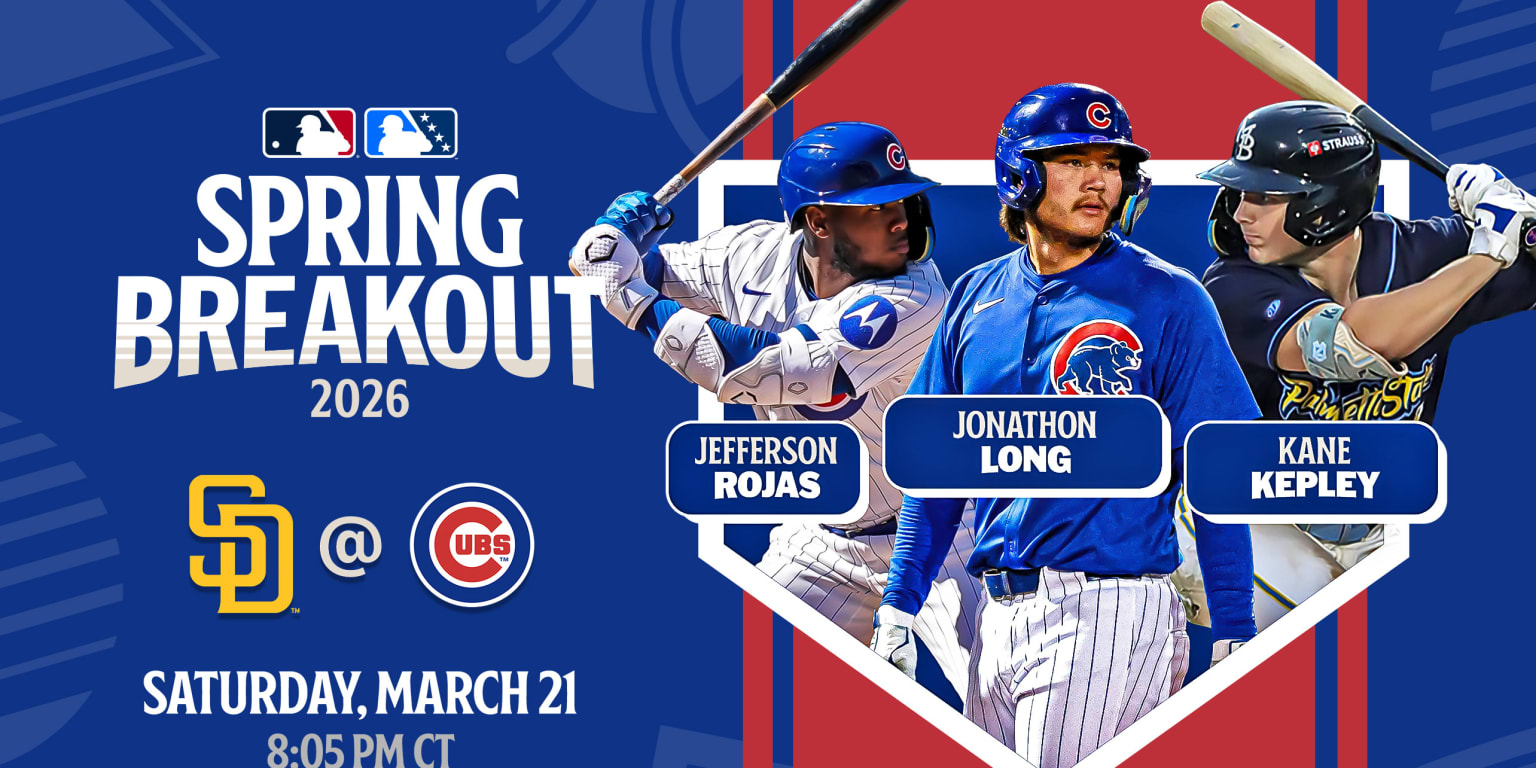Cubs Spring Breakout roster 2026