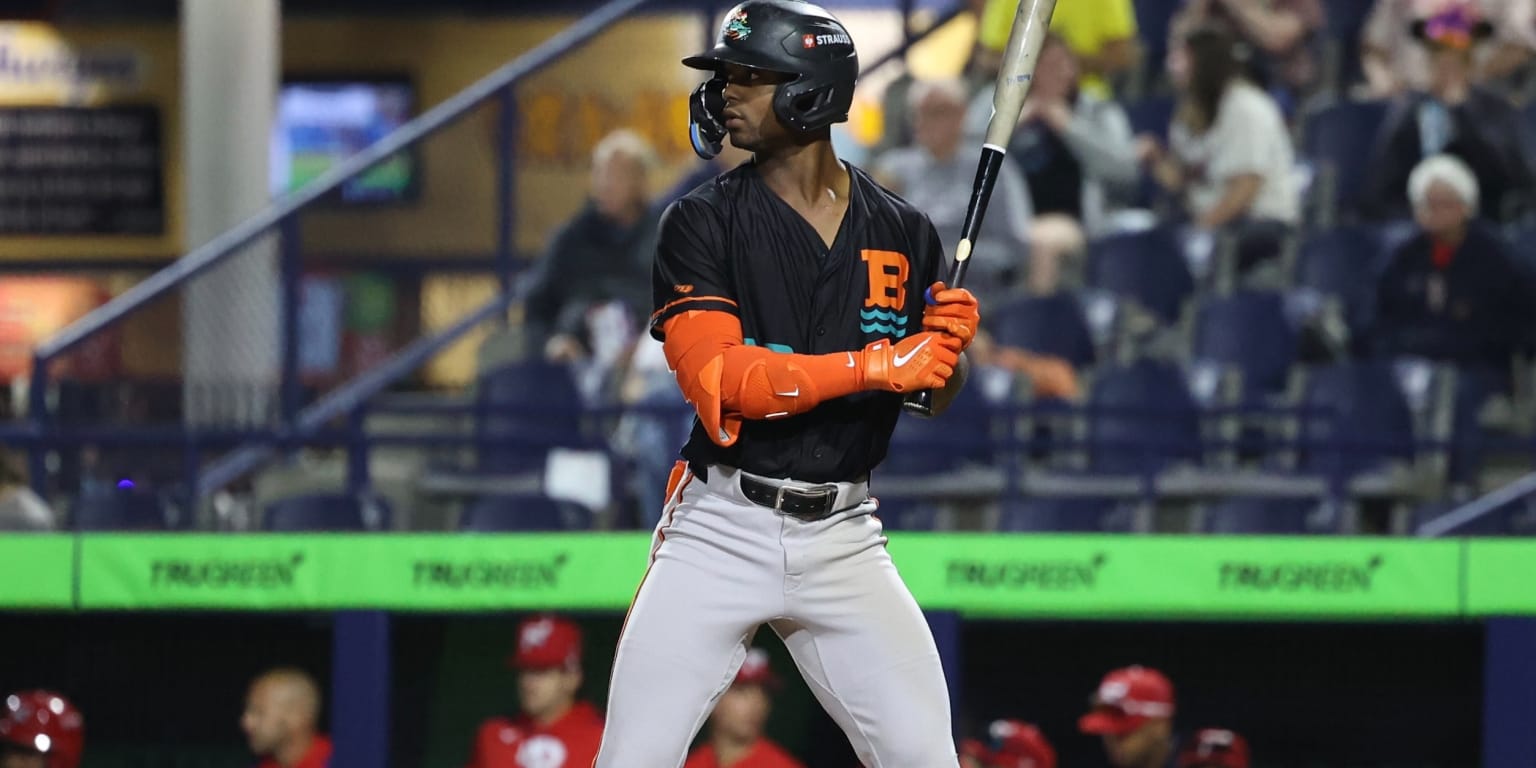 Orioles prospects who could make their MLB debuts in 2026