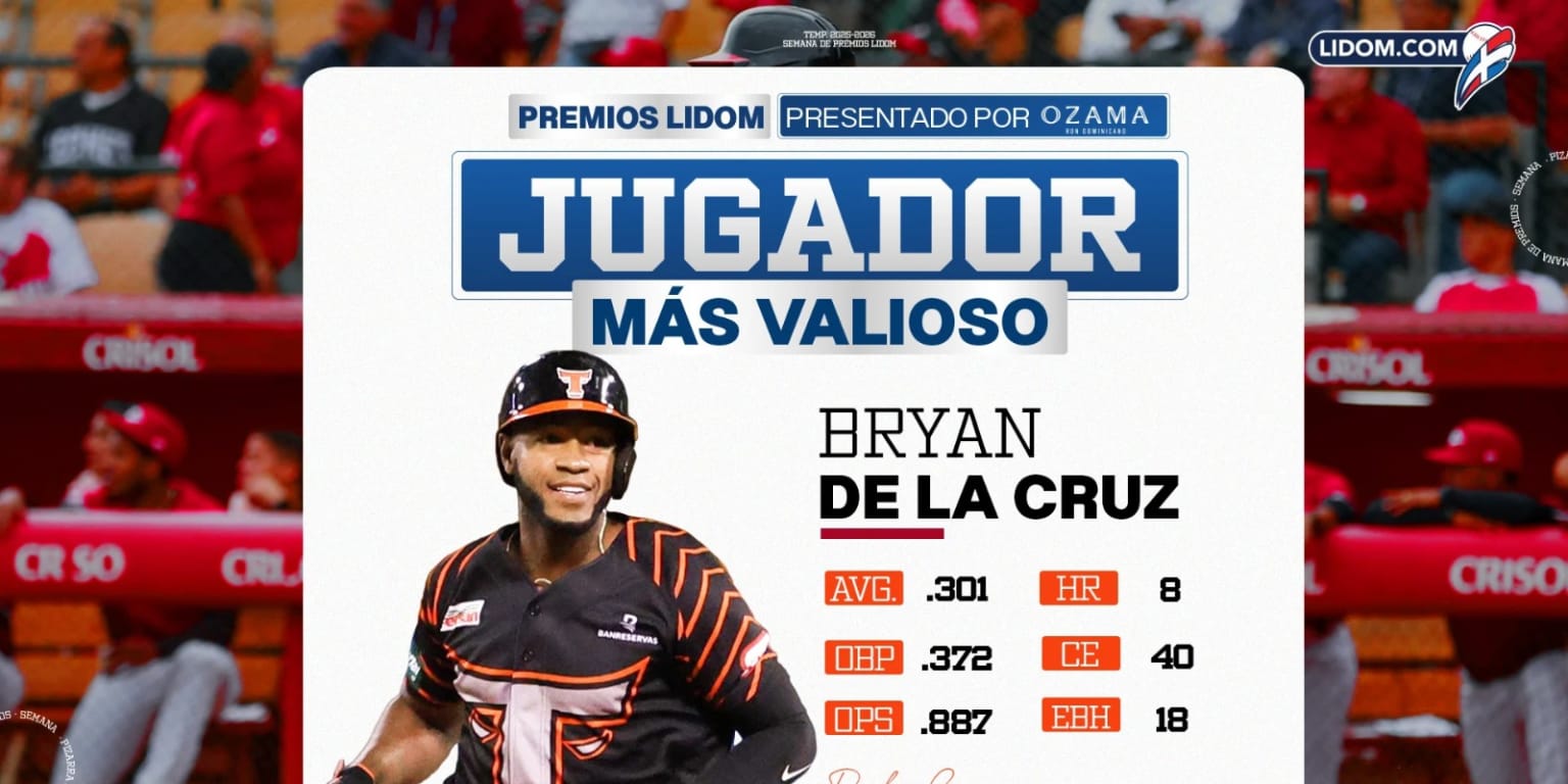 Bryan de la Cruz gana Premio de Jugador Más Valioso en la LIDOM
