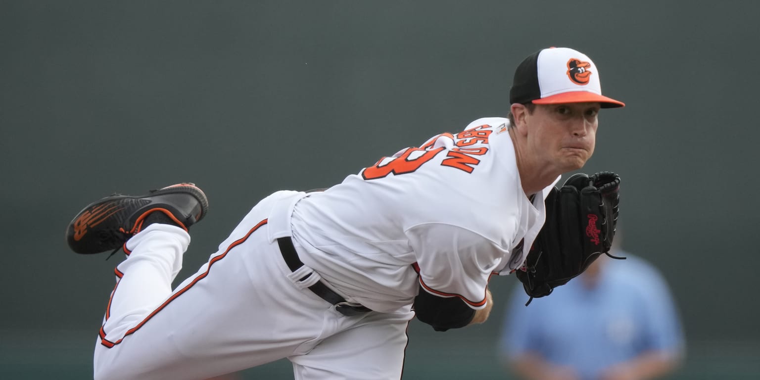 Kyle Gibson making case to be Orioles' Opening Day starter