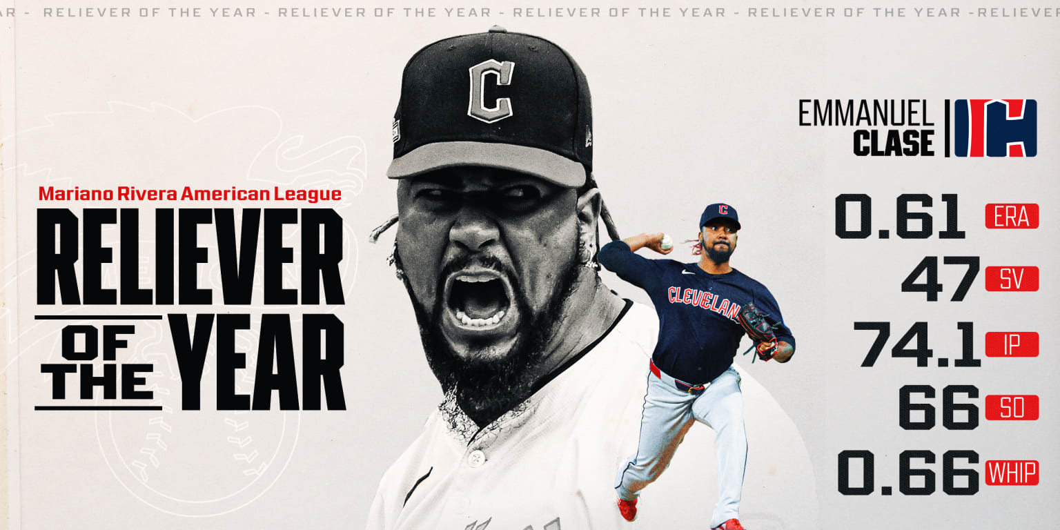Emmanuel Clase wins 2024 AL Reliever of the Year Award