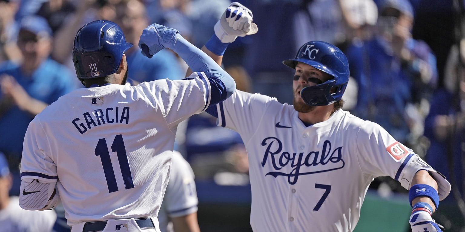 Predictions for Royals' 2024 season