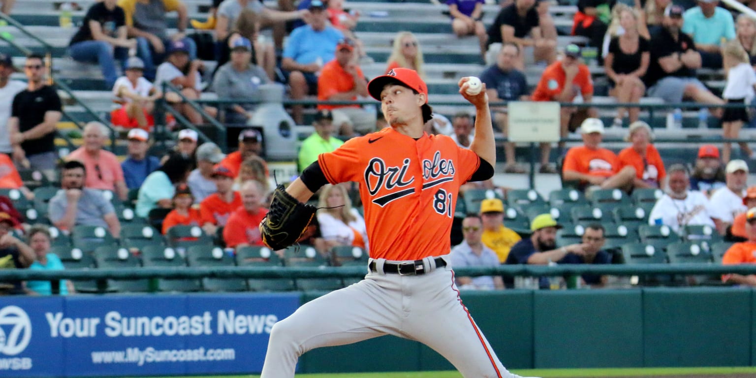 Cade Povich Off To Strong Start In Minors