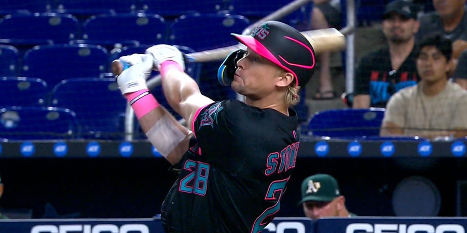 Kyle Stowers Statcast analysis and breakdown