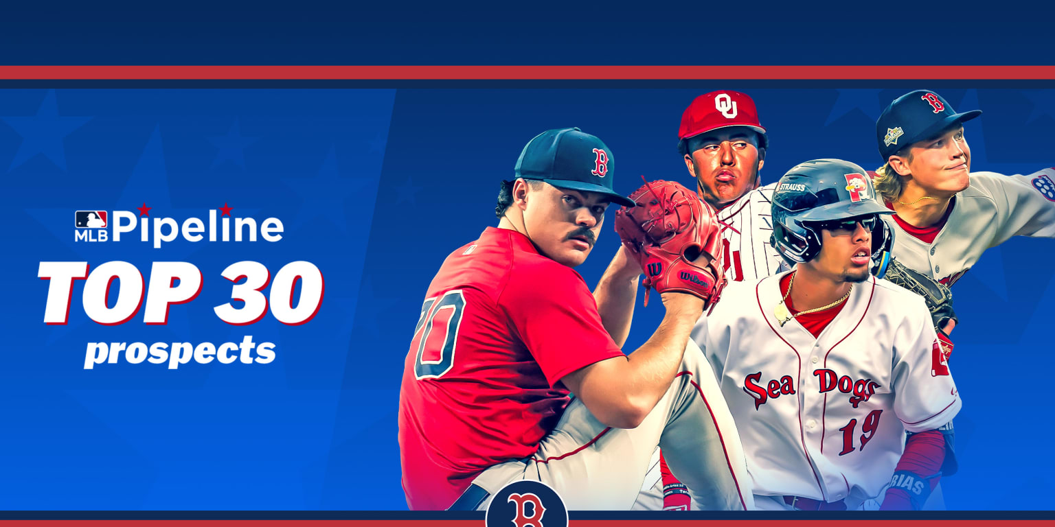 Red Sox Top 30 Prospects starting spots for 2026 season