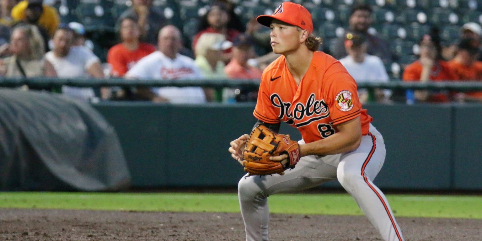 Orioles most anticipated MLB debuts