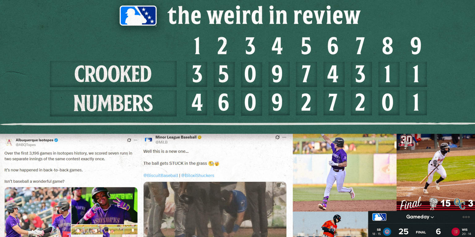 Crooked Numbers and wild moments in Minor League Baseball from May 2026