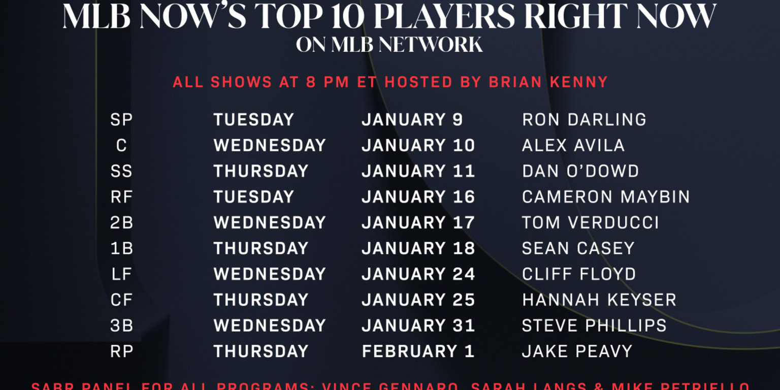 MLB Now's "Top 10 Right Now!" countdown series begins Tuesday, Jan. 9 ...