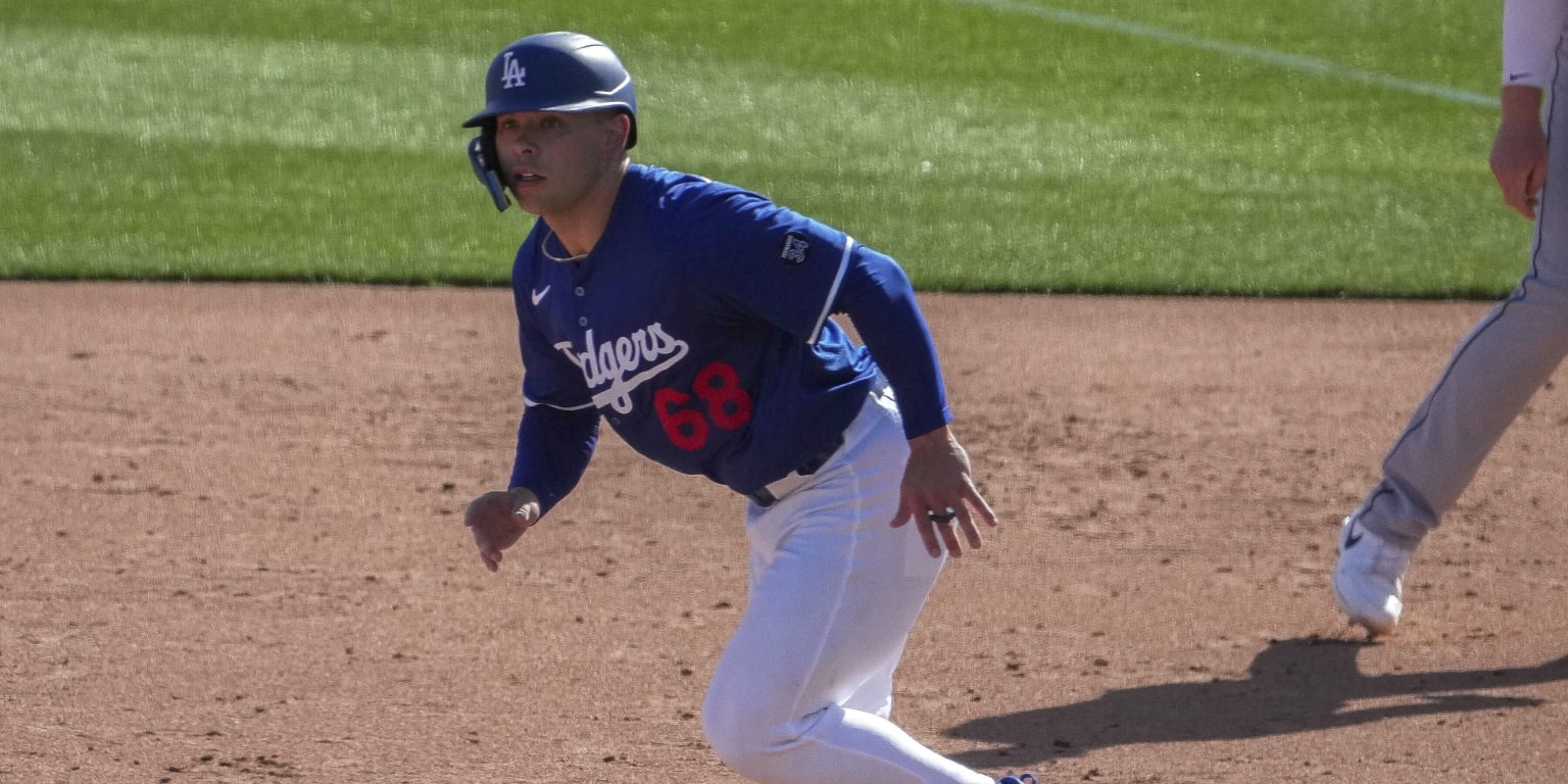 Dodgers top prospects starting spots for 2025