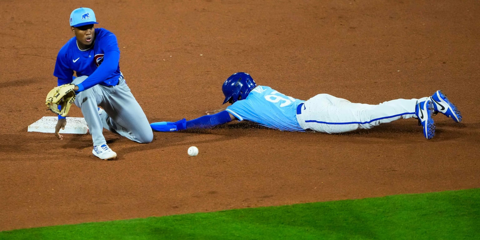 Jefferson Rojas trying to climb Cubs' Top Prospects list