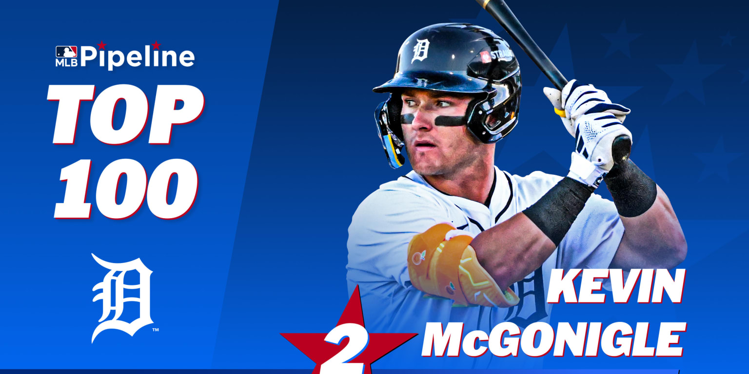 Kevin McGonigle ranked No. 2 as Tigers have 4 Top 100 prospects