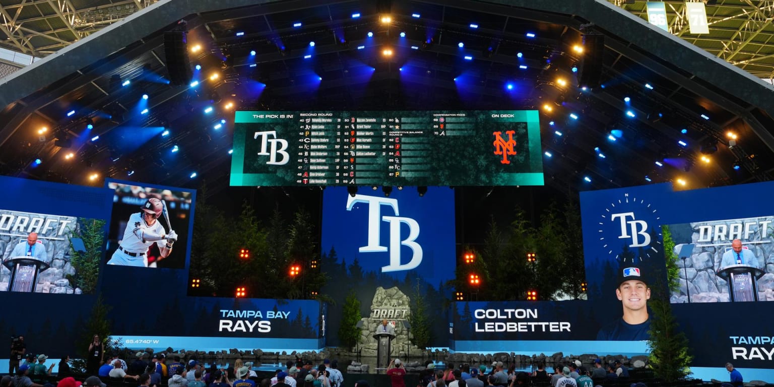 Rays' 2024 MLB Draft preview
