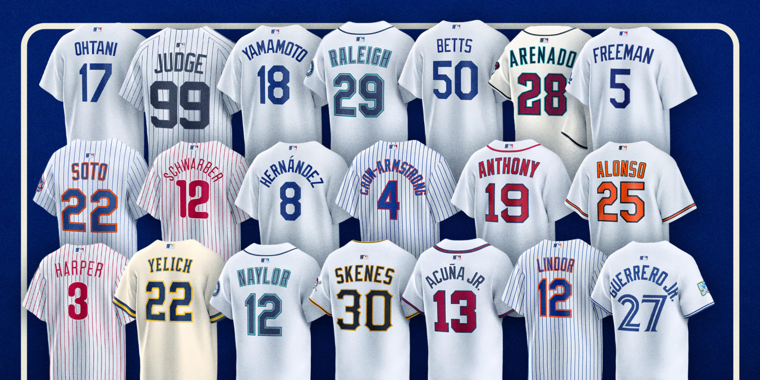 Most popular MLB player jerseys heading into Opening Day 2026