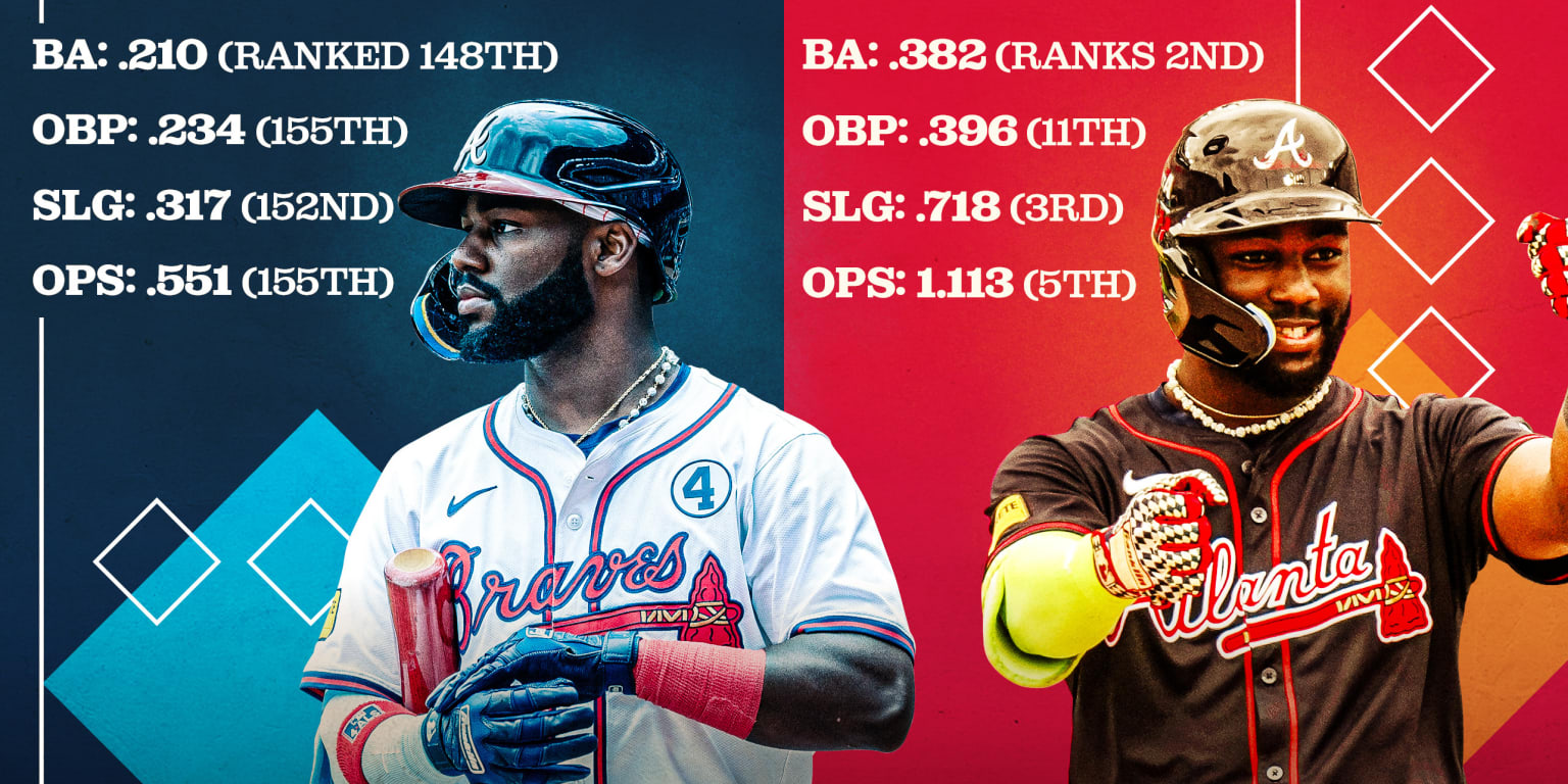 Braves' Michael Harris II having an elite second half