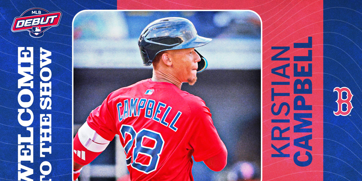 What to expect from Red Sox prospect Kristian Campbell in MLB