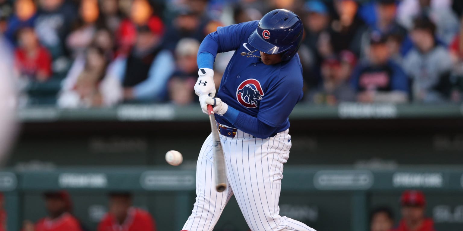 Down on the farm: Here are Cubs system’s top April performers - BVM Sports