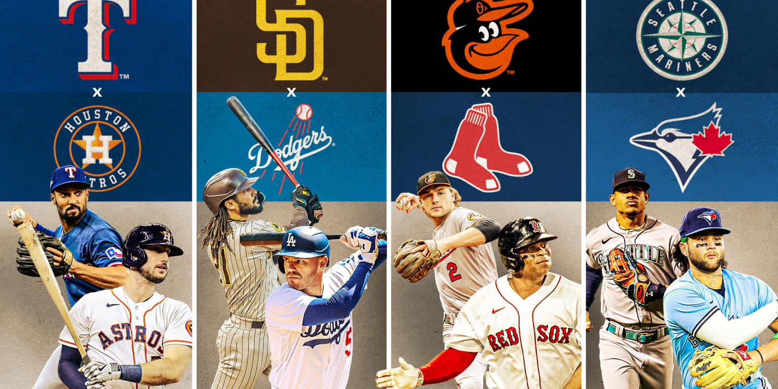 MLB series to watch, week of April 8, 2024