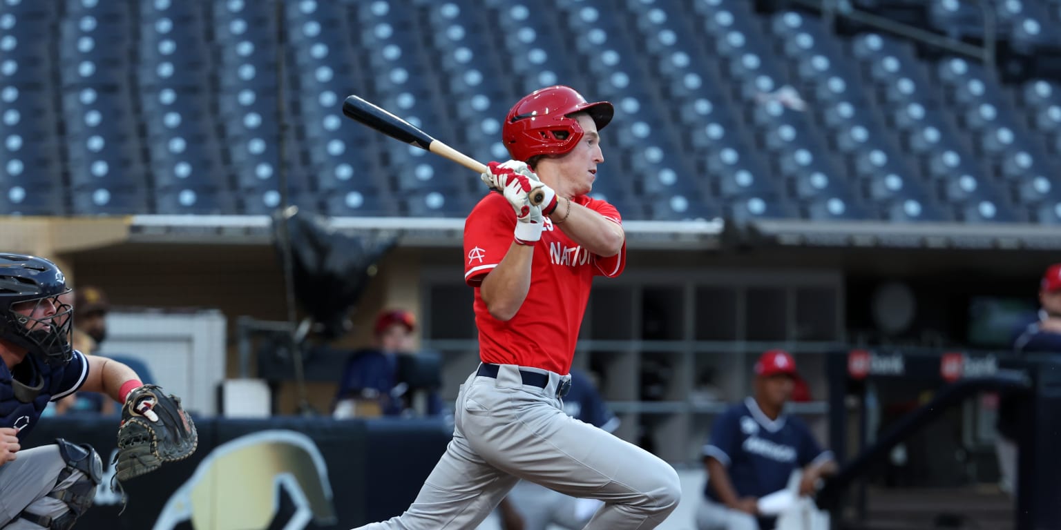 Royals 2025 Draft Day 2