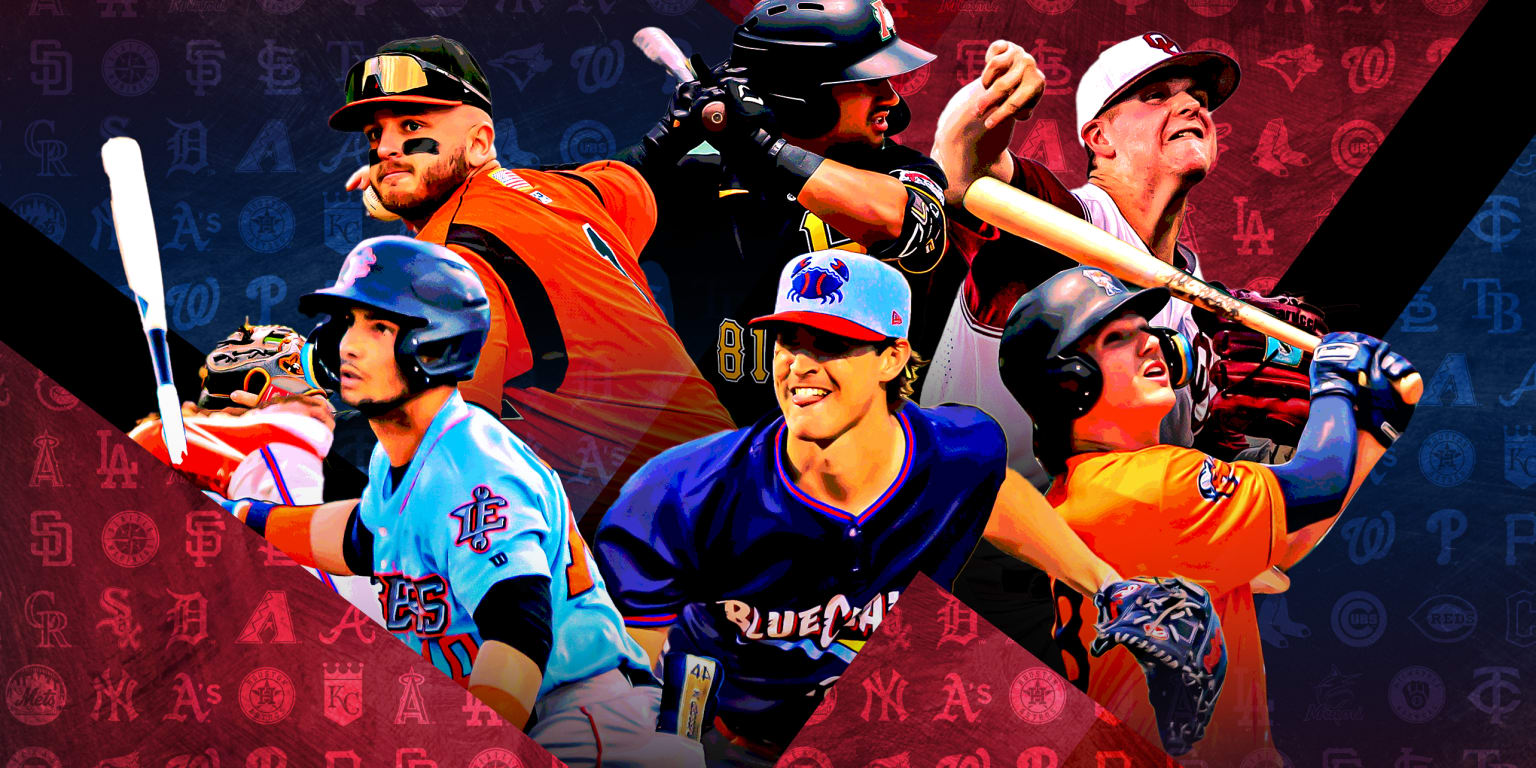 Best Prospects Not On Top 100 List 2023 Best Prospects Not On Top 100 List 2023