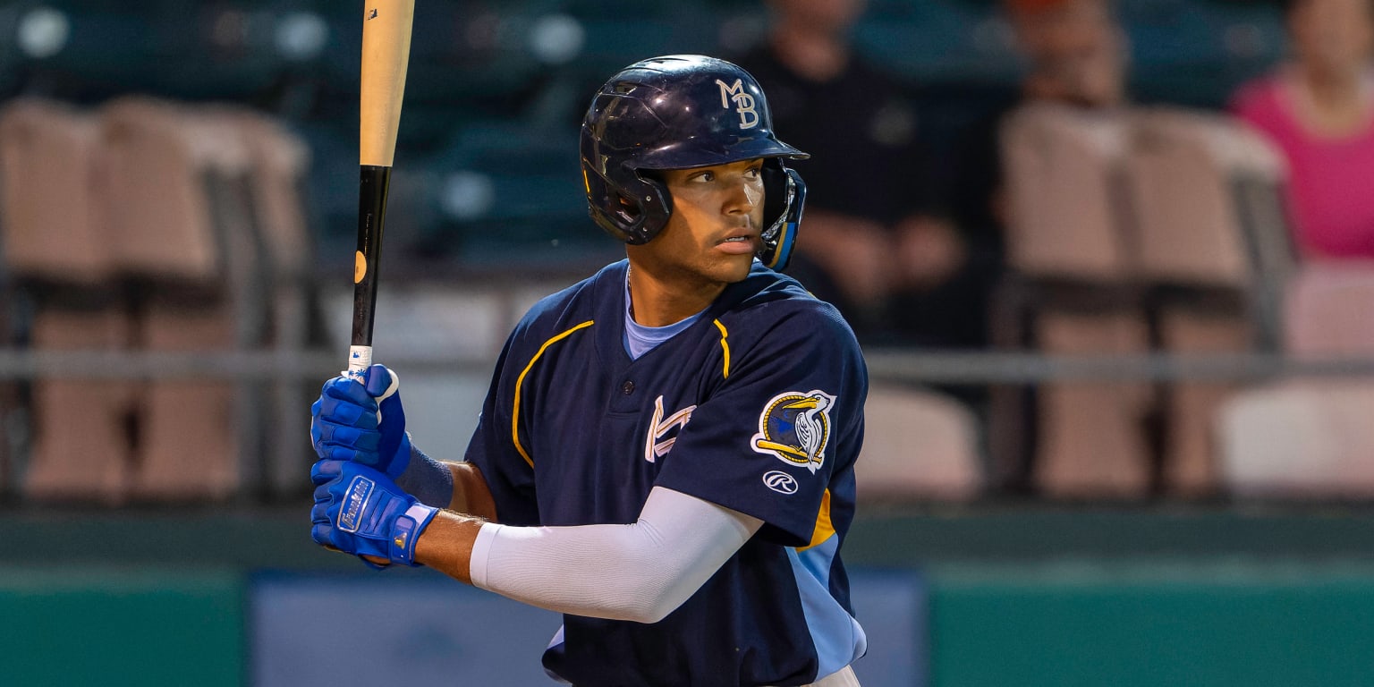 Cubs prospect Cam Smith home run streak at Single-A