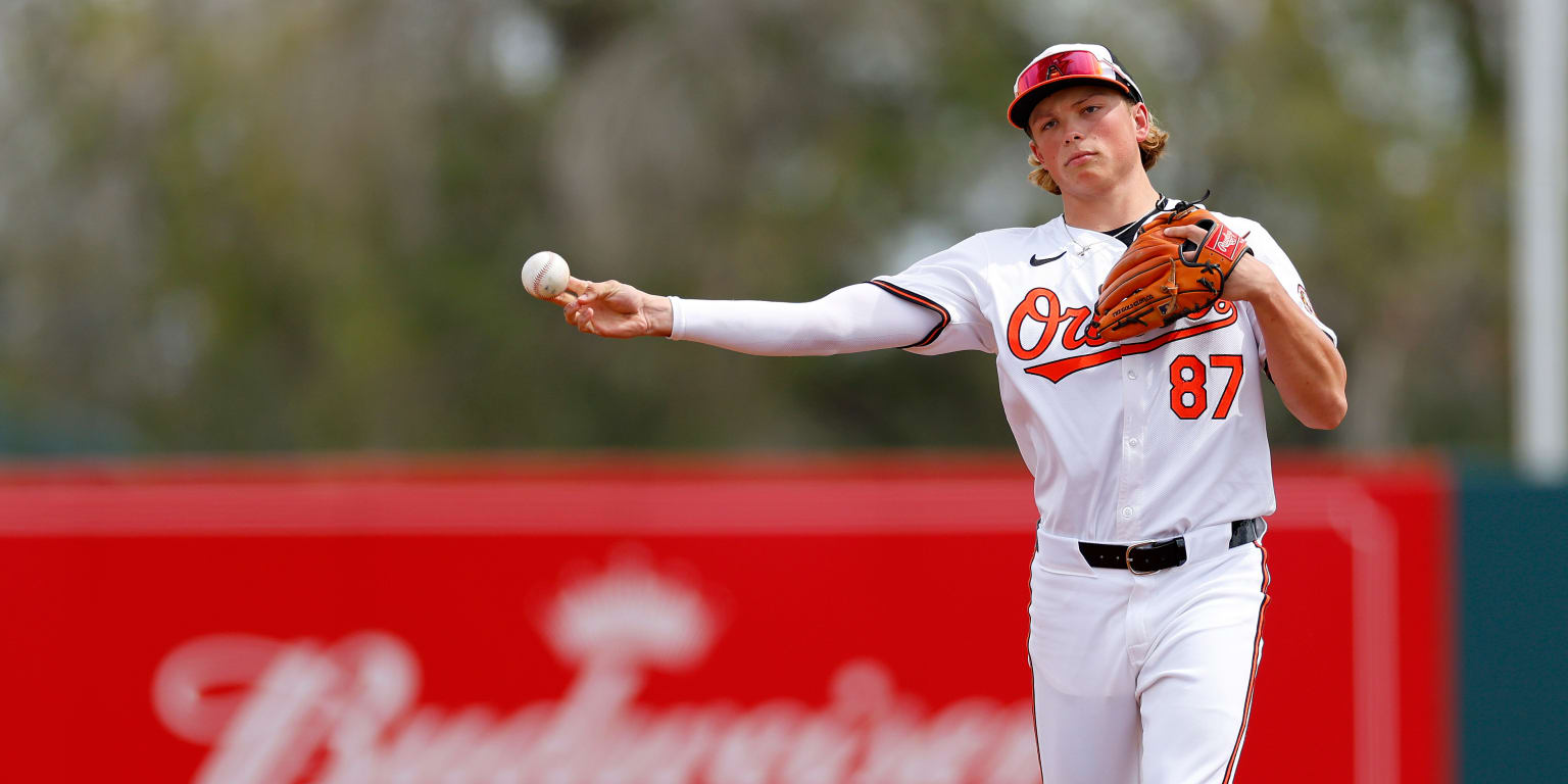 MLB's Top Prospect Holliday Shines at 2B with Remarkable Defensive ...