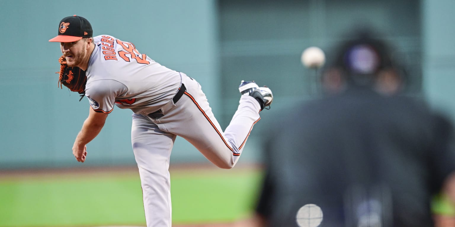 Trevor Rogers sets Orioles franchise record for lowest ERA in first 12 starts