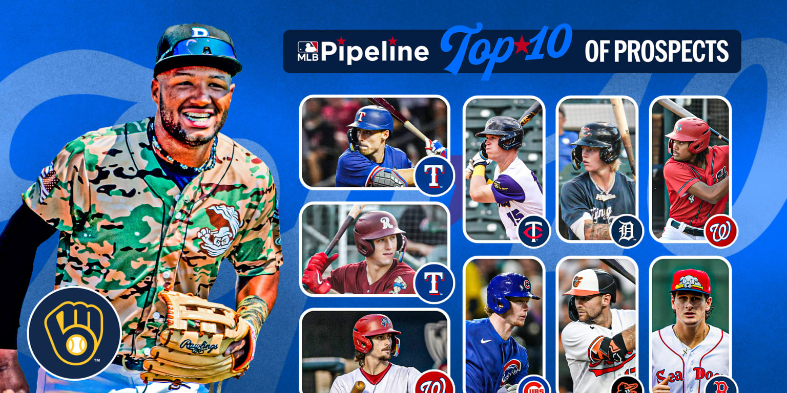 MLB Pipeline to Reveal 2024 Top 100 Prospects: Exciting Outfield Talent Unveiled - BVM Sports