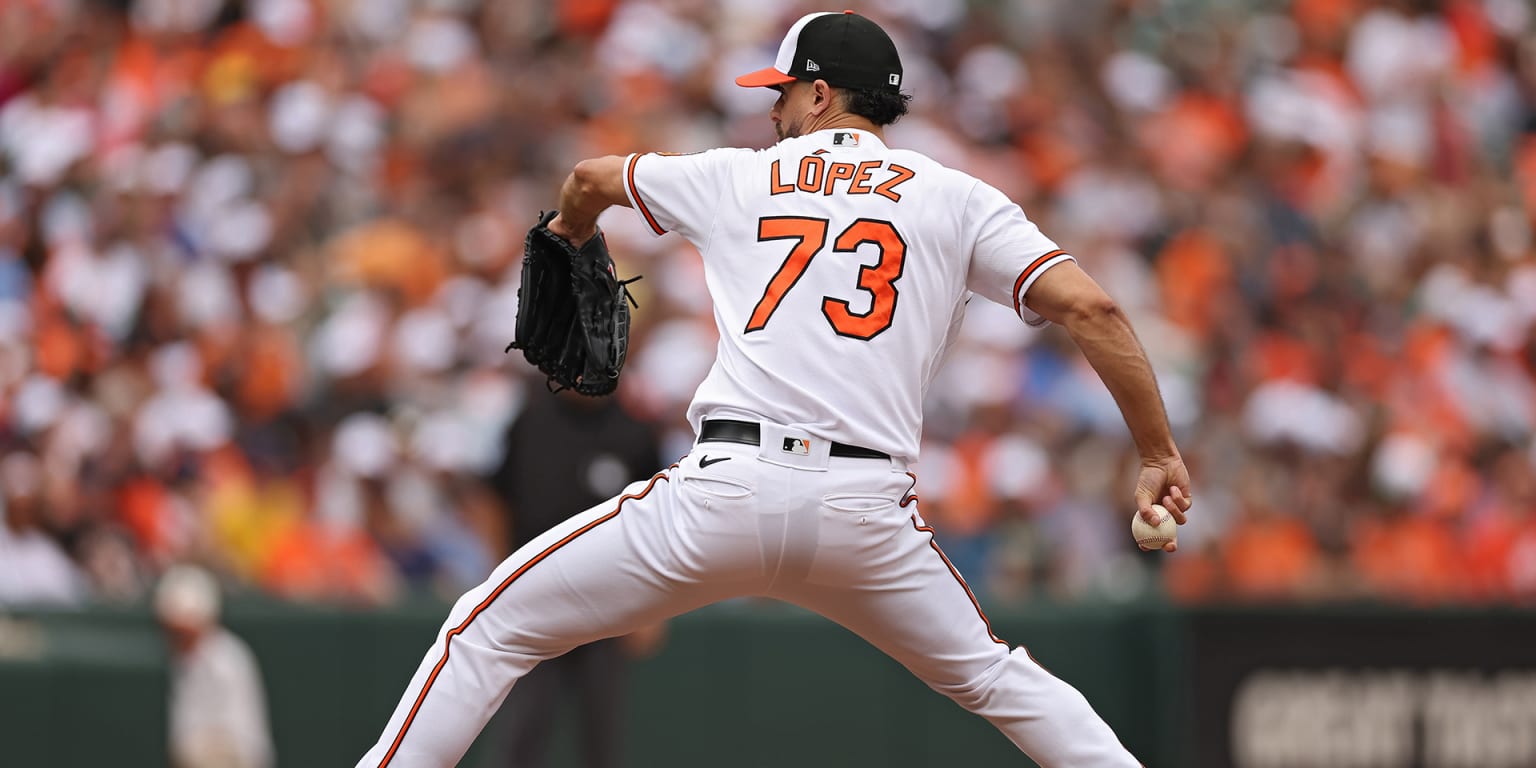 Jorge López agrees to deal with Mets