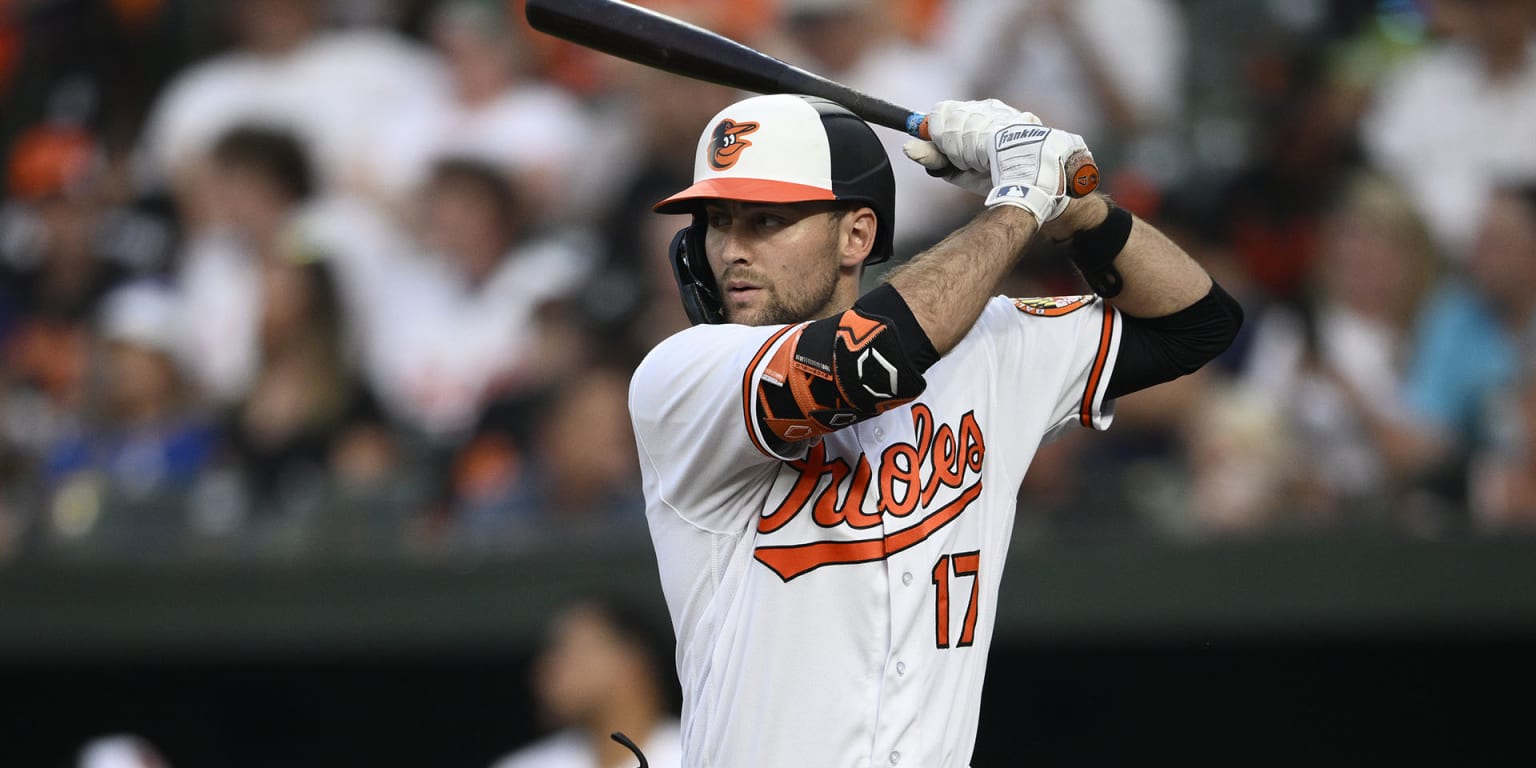 Colton Cowser aiming for 2024 Orioles Opening Day roster