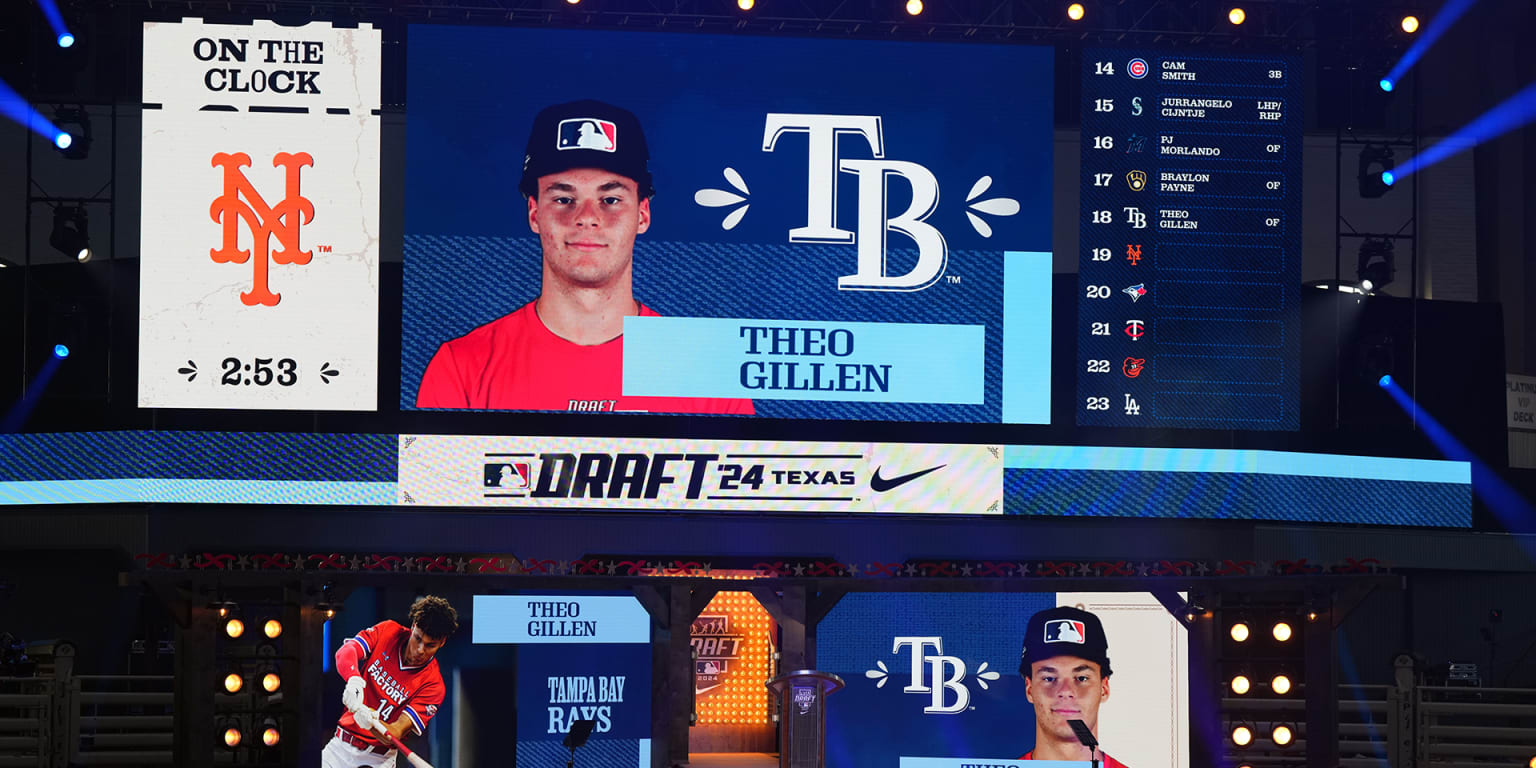 All-time Rays top Draft picks