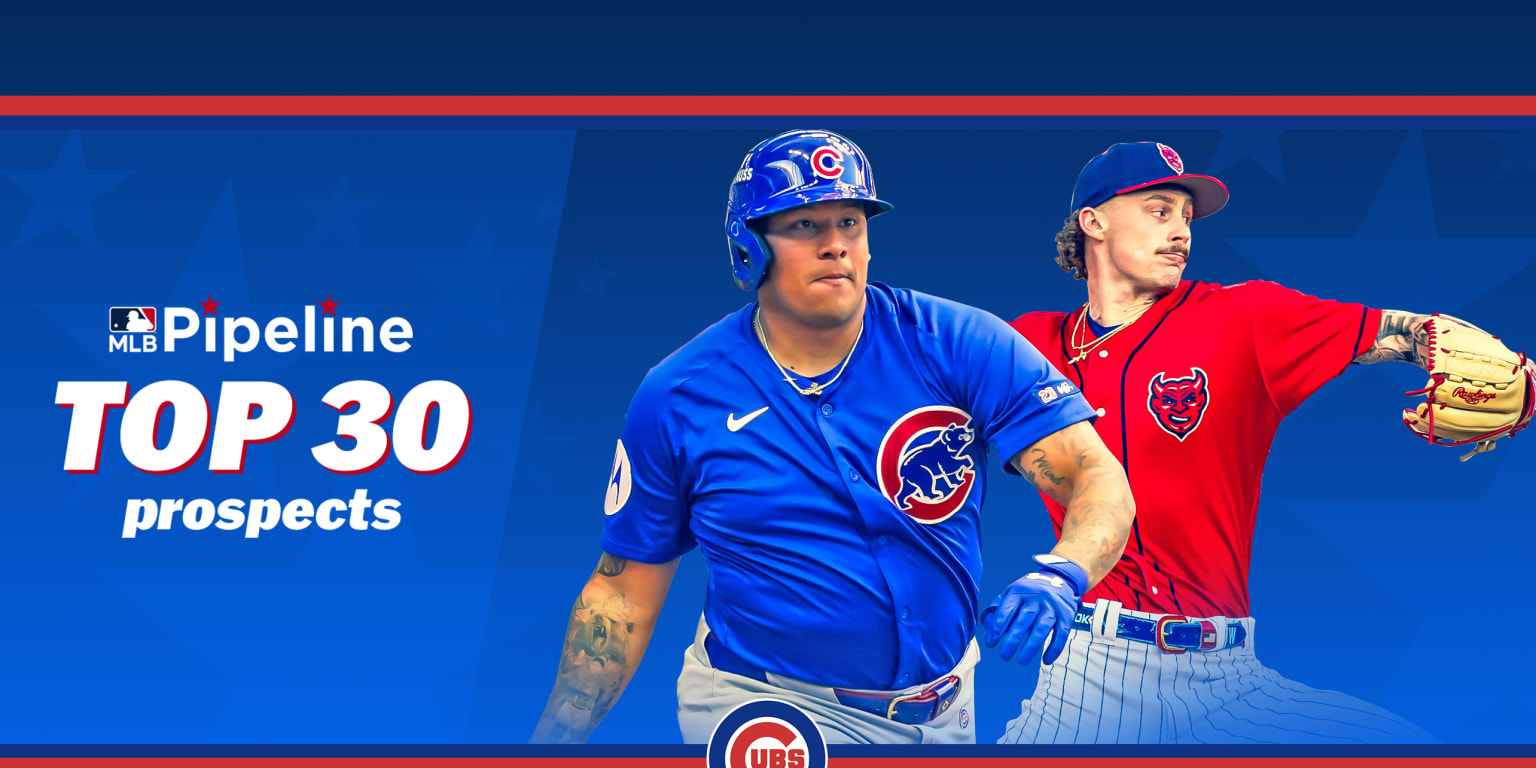 Cubs prospects' team assignments to open 2026 season