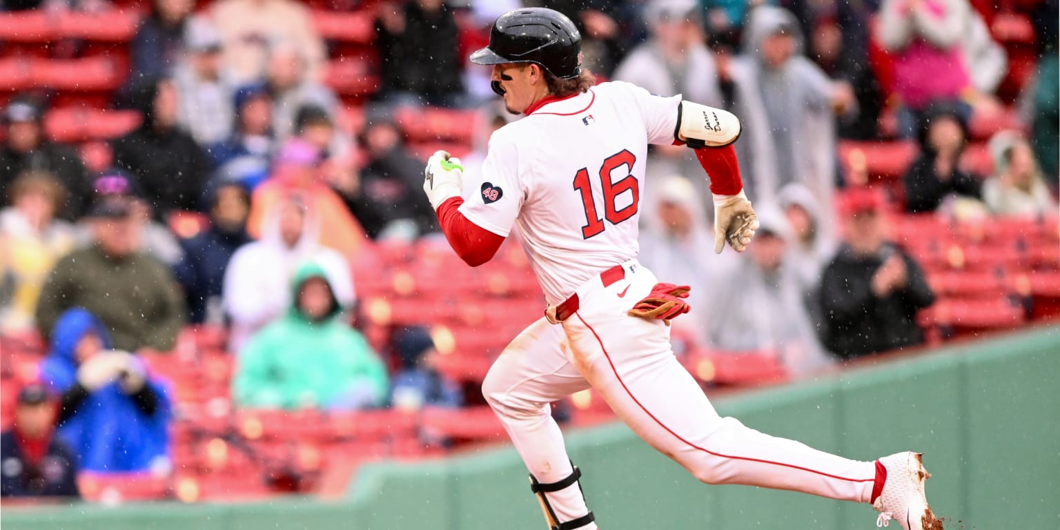 State of the 2024 Red Sox after first 20 games