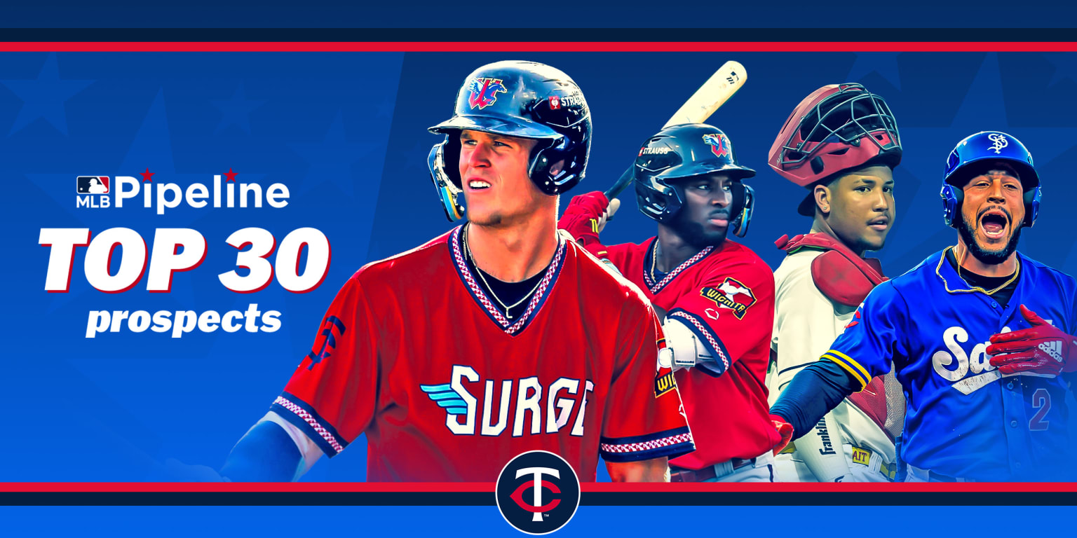 Twins prospects' team assignments to open 2026 season