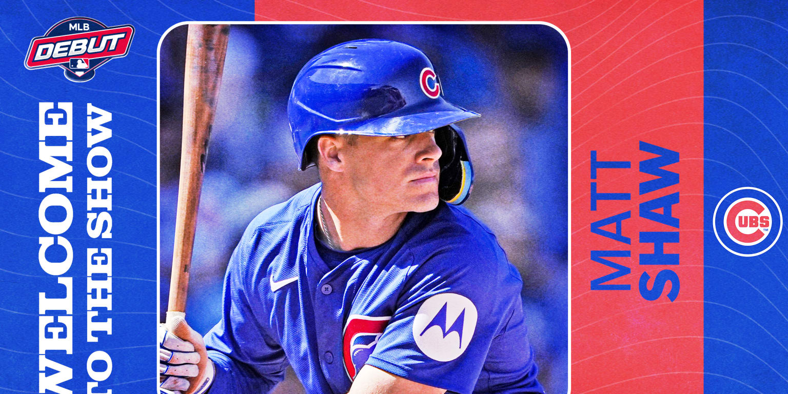 What to expect from Cubs prospect Matt Shaw in MLB