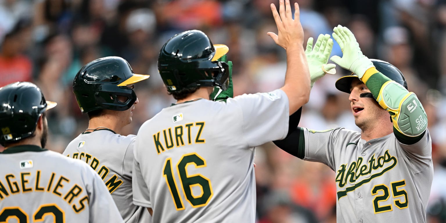 Athletics questions ahead of 2026 season