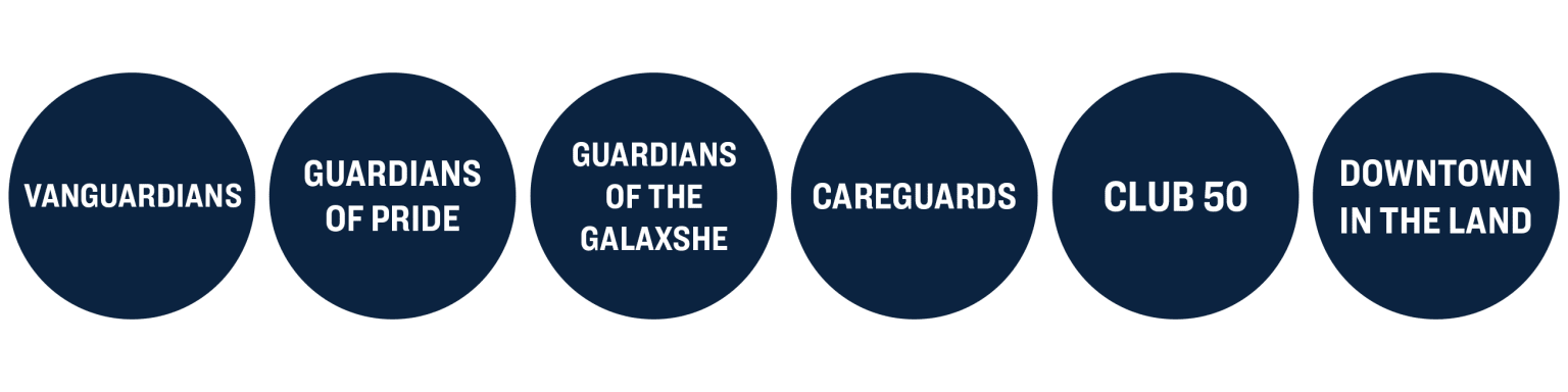 Guardians Job Opportunities | Cleveland Guardians