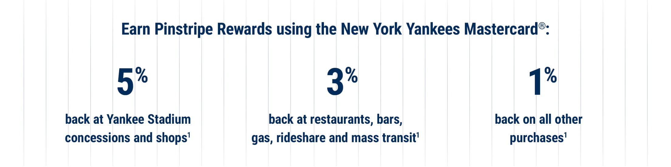 New York Yankees Mastercard® Credit Card | New York Yankees