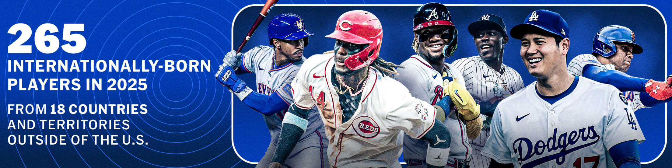 MLB International Players | MLB.com